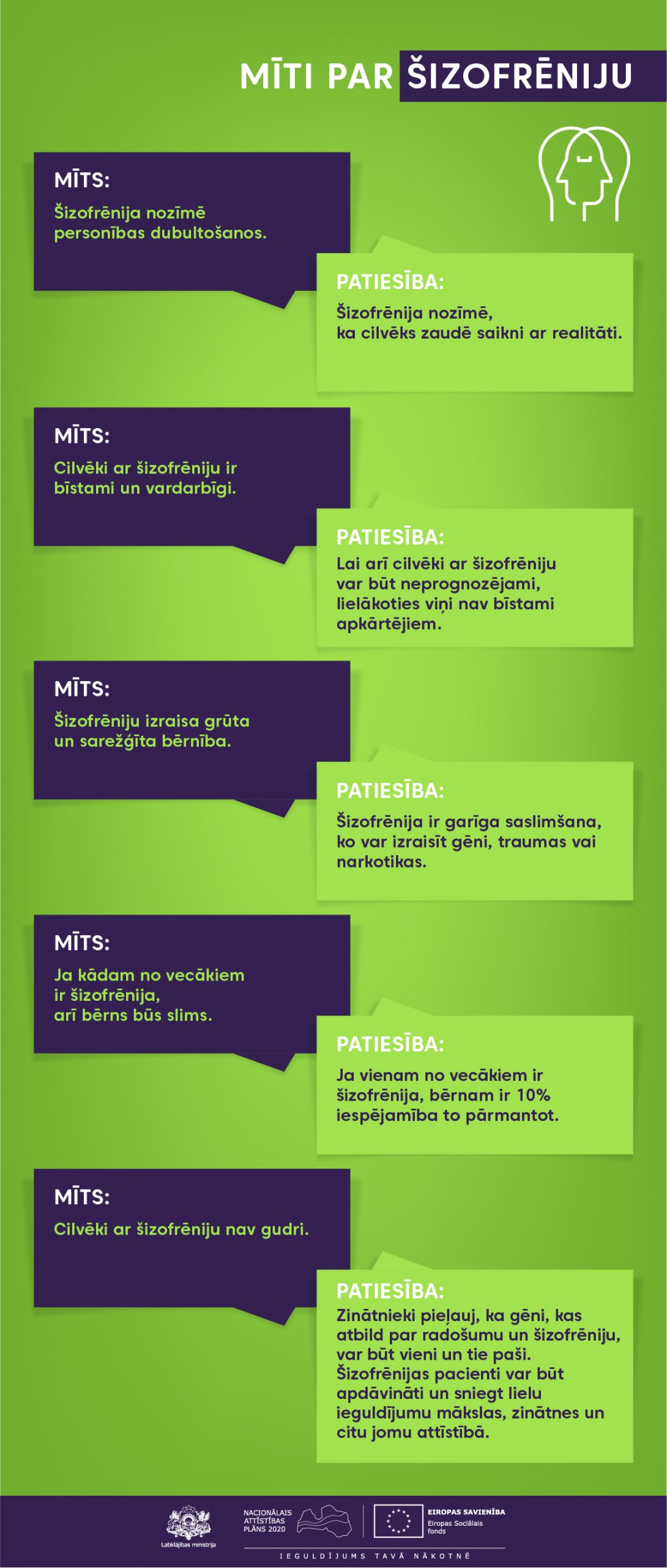 Psihiatrs: garīga rakstura traucējumi teju katram trešajam iedzīvotājam ...